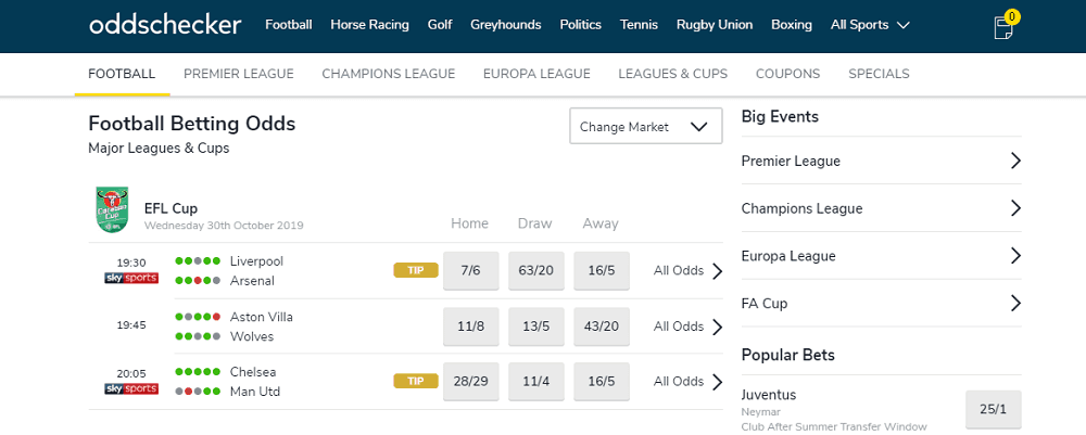 Live soccer betting strategy - Get some live betting ideas from our guide!